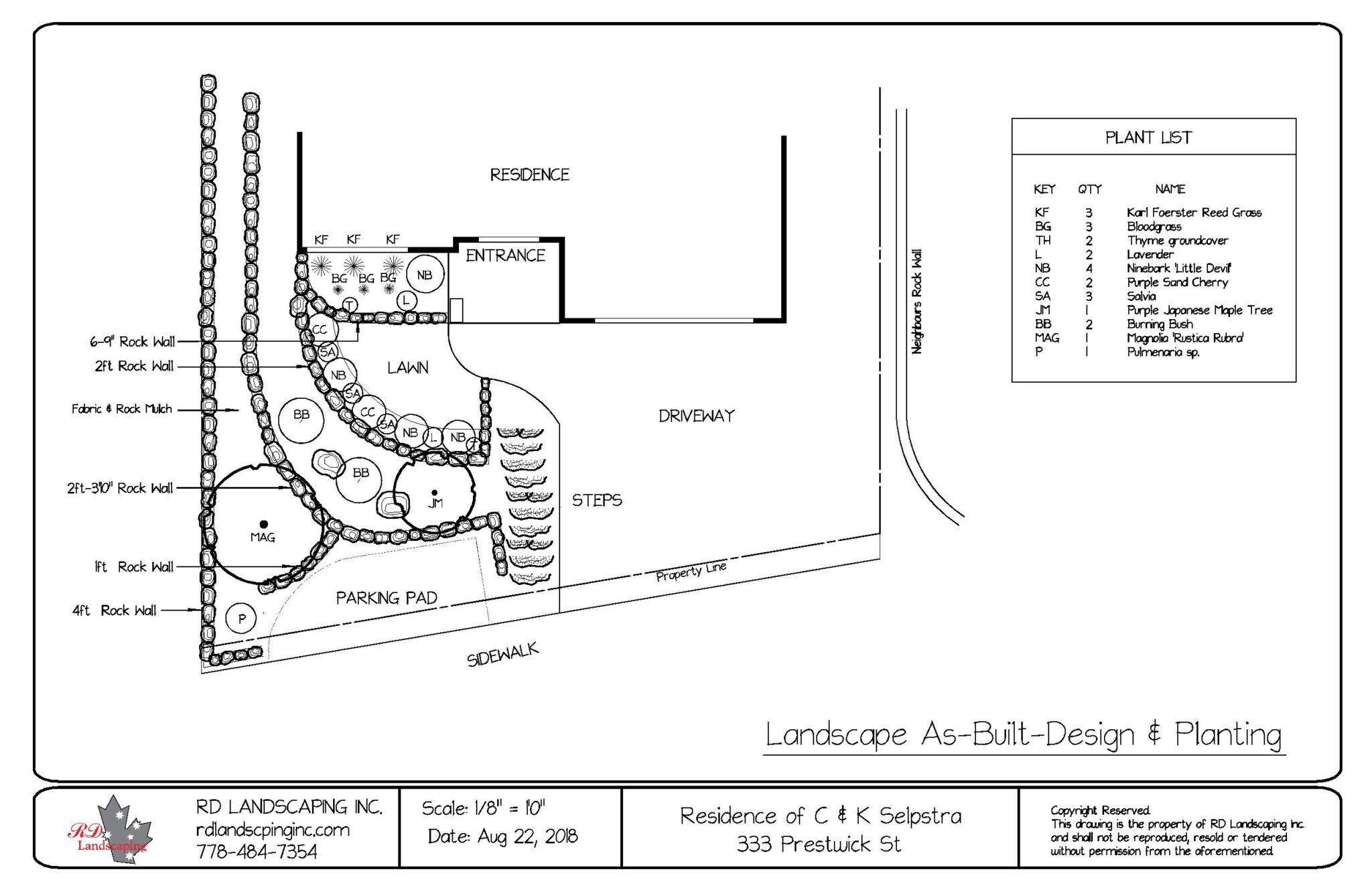 RD Landscaping Inc. - Consultation & Design